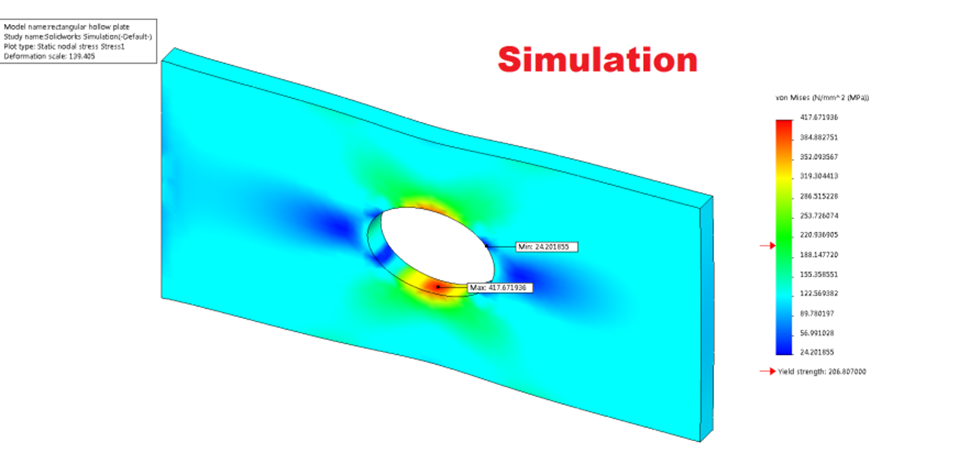 SOLIDWORKS Simulation vs SimulationXpress - SOLIDWORKS, 3DEXPERIENCE ...